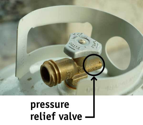 Propane Tank Pressure Relief Valve Propane Tank Pressure Relief Valve